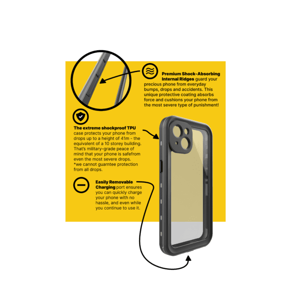 Introducing The Explorer Tradie Case